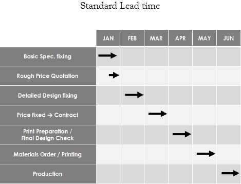 RTD private brand Canned Japanese Sake - Private Label: Create your own ...